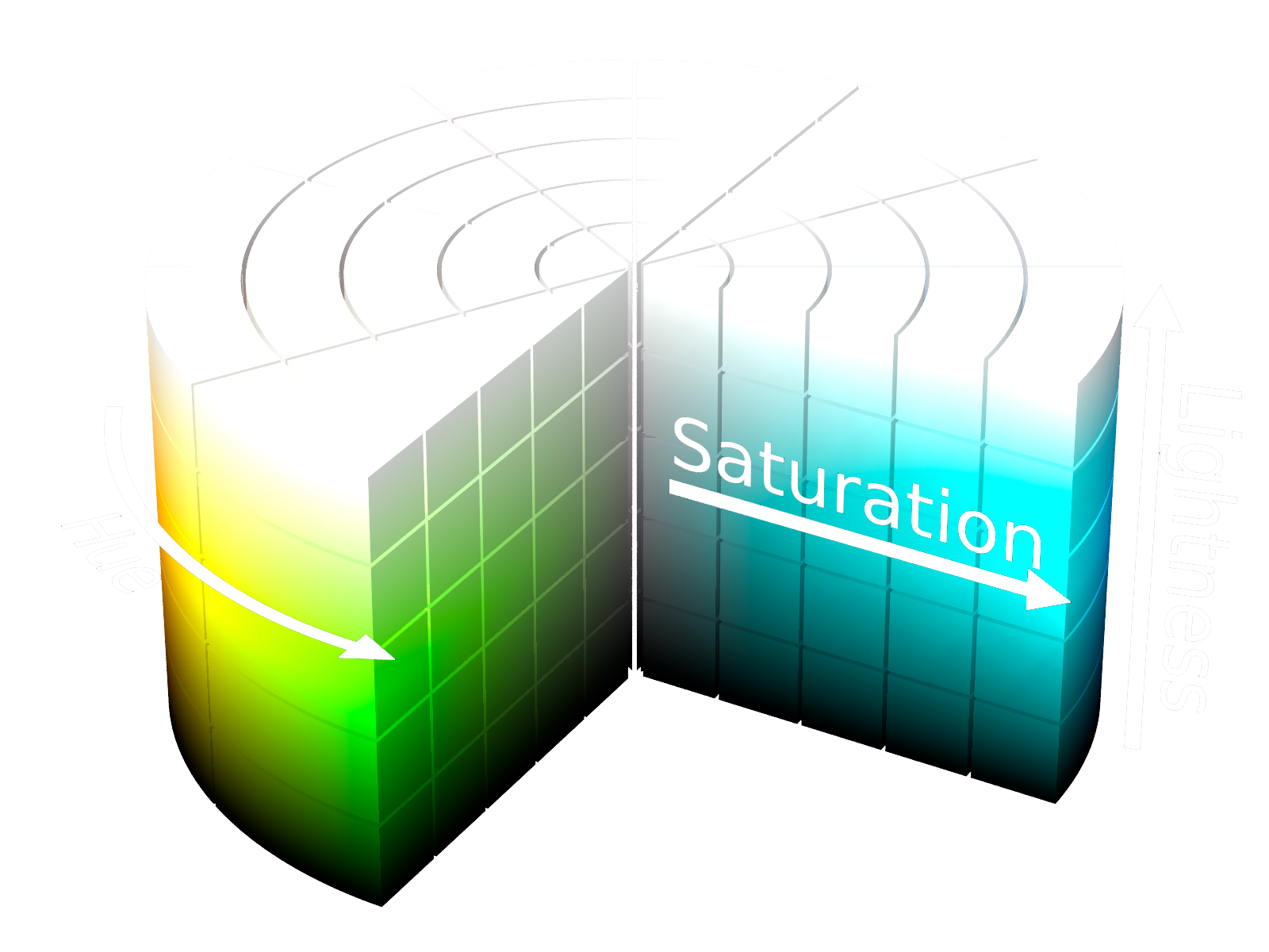 Shower Presentation Engine